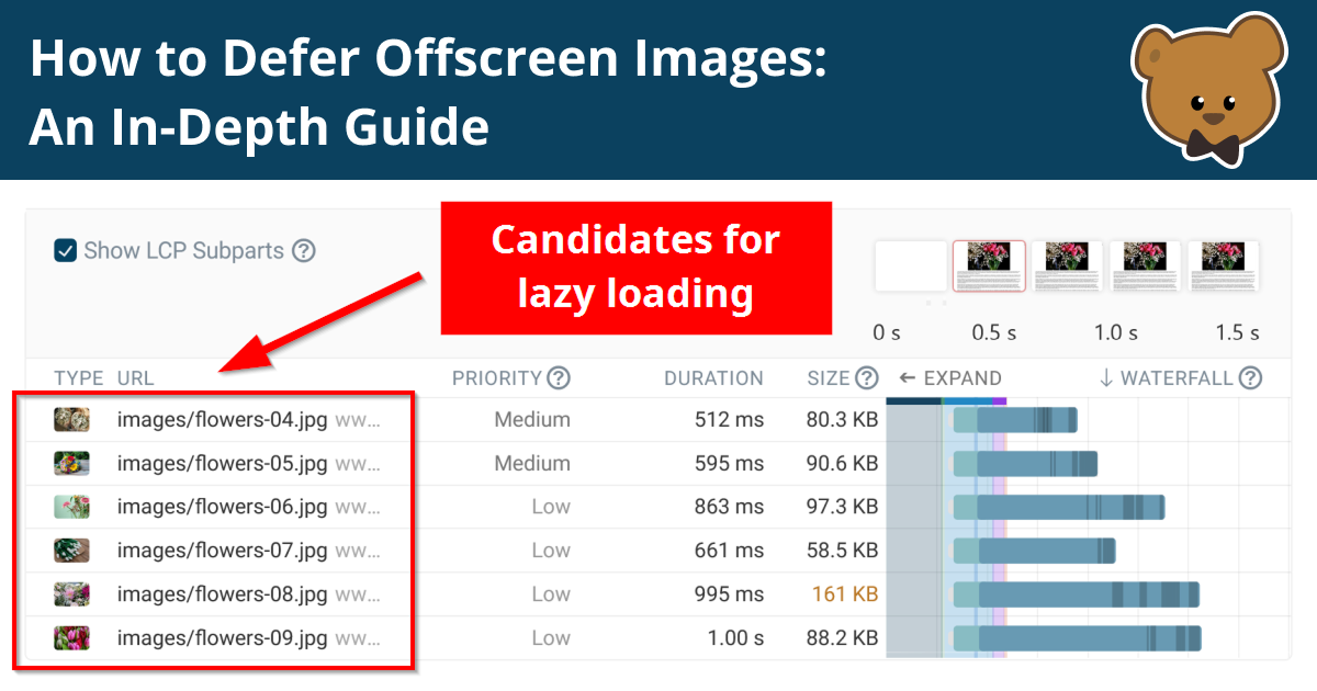 How to Defer Offscreen Images: An In-Depth Guide | DebugBear