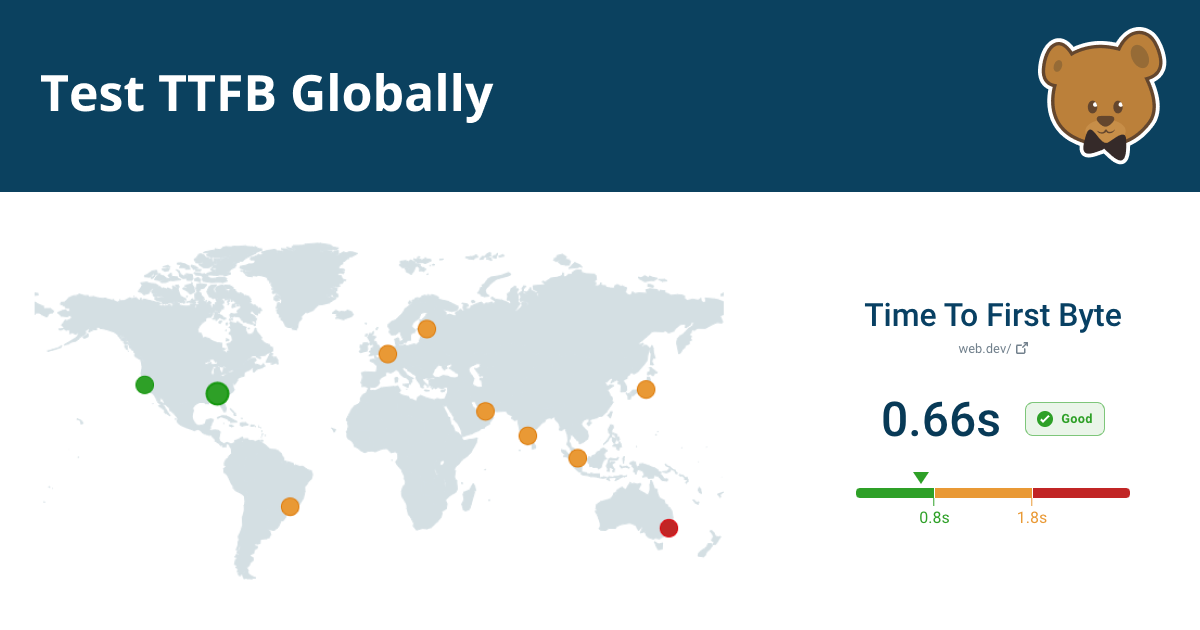 TTFB Test: Check Time to First Byte On Your Website