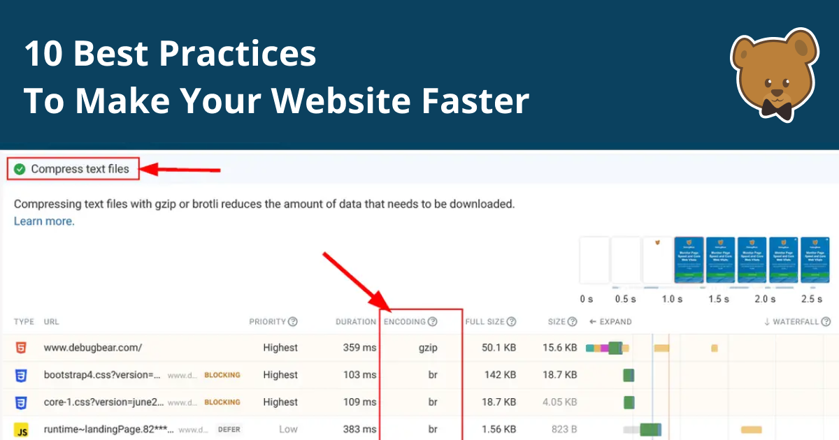 The Ultimate Guide To Speed Up A Website | DebugBear