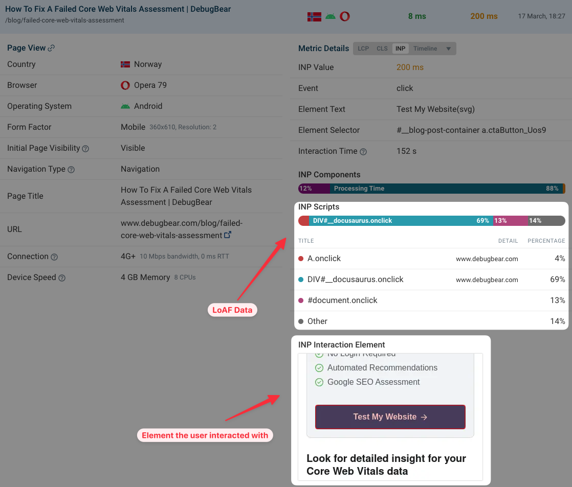 Measuring Long Animation Frames (LoAFs) In The Browser | DebugBear
