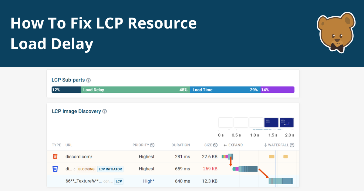 Fix Your LCP Score By Reducing Resource Load Delay | DebugBear