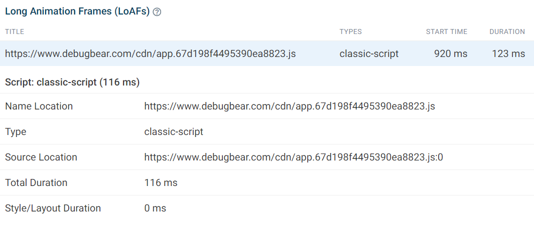 RUM Page Views Tab | DebugBear