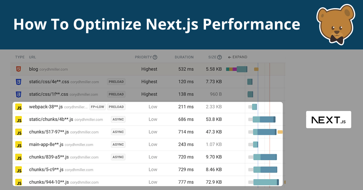 How to Optimize Next.js Performance: An In-depth Guide | DebugBear