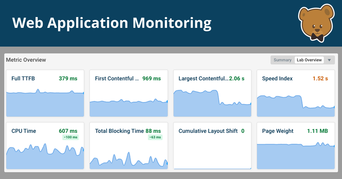 Web Application Monitoring Tools: A Guide | DebugBear
