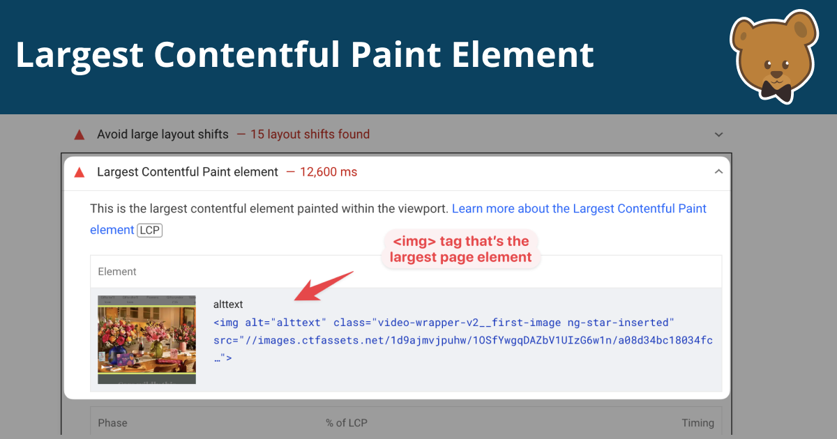 How To Fix The Largest Contentful Paint Element Audit | DebugBear