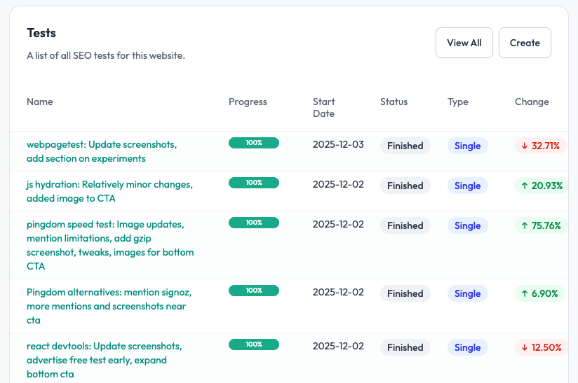 Best SEO Testing And Monitoring Tools In 2026 | DebugBear