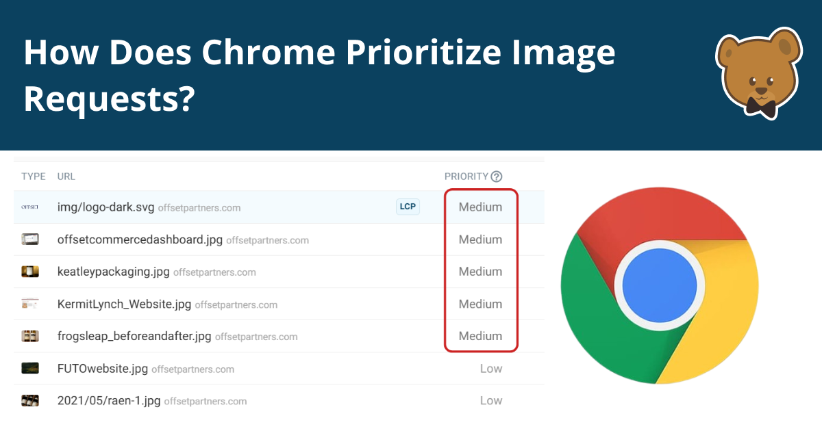 How Does Chrome Prioritize Image Requests? | DebugBear