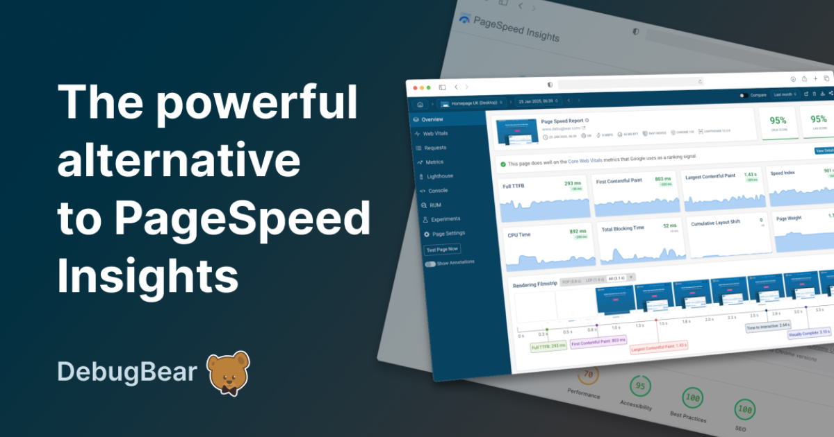 PageSpeed Insights Alternative