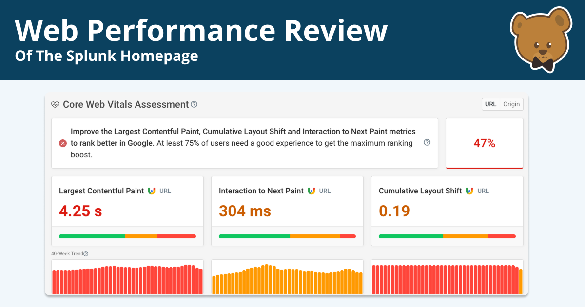 A Website Performance Review Of The Splunk Homepage | DebugBear