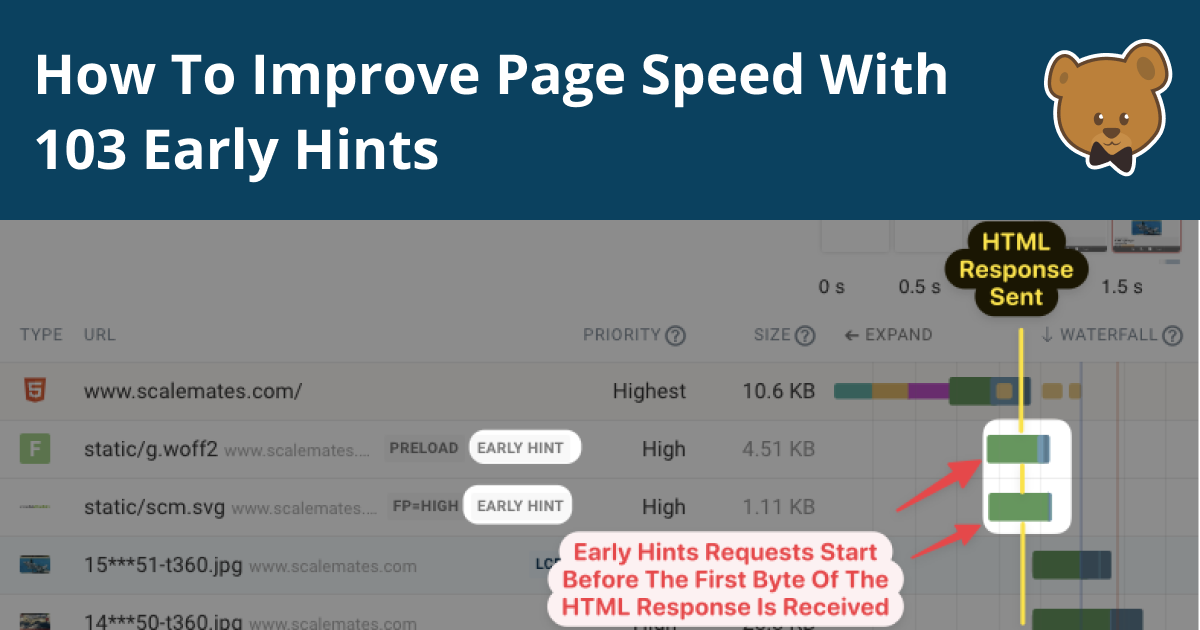 How To Improve Page Speed With 103 Early Hints | DebugBear
