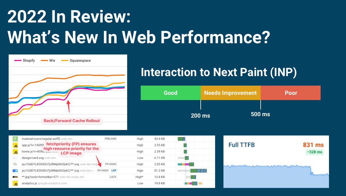 2022 In Review: What’s New In Web Performance? | DebugBear
