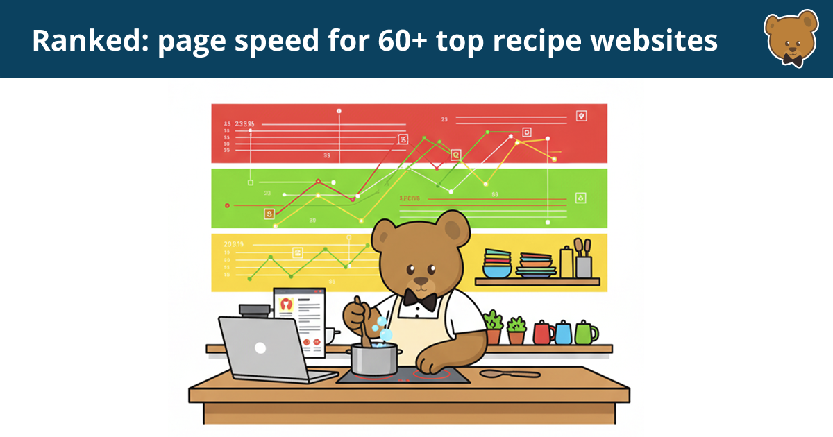 Analyzing the Web Performance of Food & Recipe Websites | DebugBear