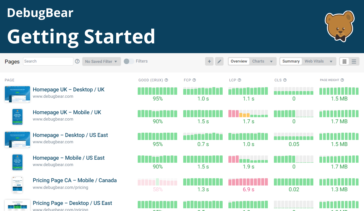 Getting Started With DebugBear | DebugBear