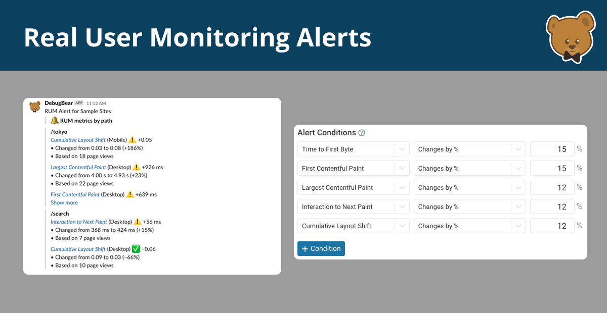 Send web performance alerts based on RUM data | DebugBear