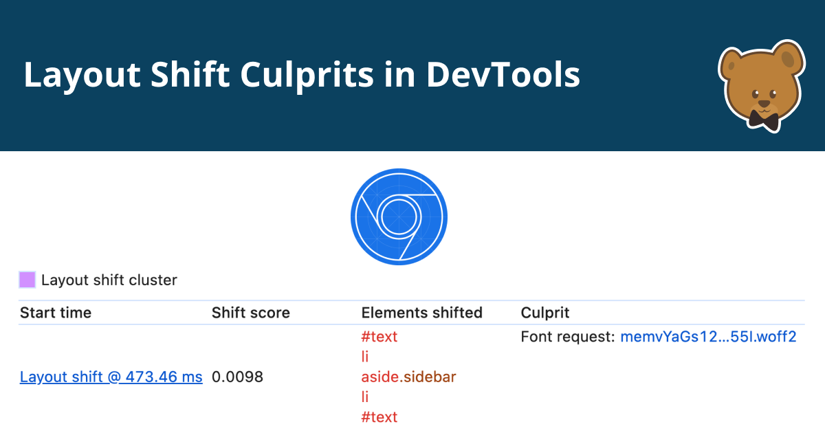 Layout Shift Culprits: Debugging CLS with Chrome DevTools | DebugBear