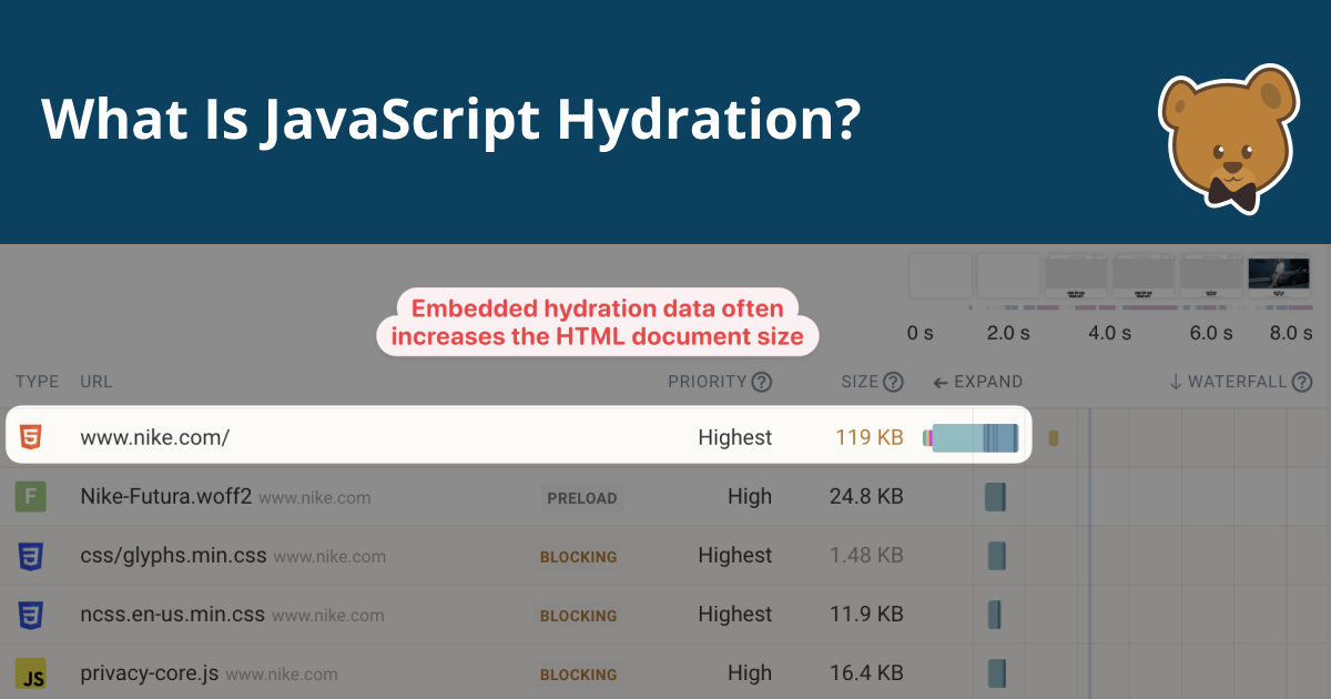 What Is JavaScript Hydration For Single Page Applications? | DebugBear