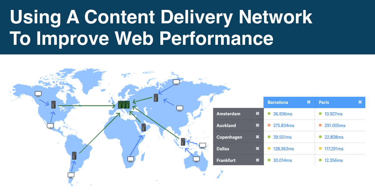How To Use A CDN To Improve Web Performance | DebugBear