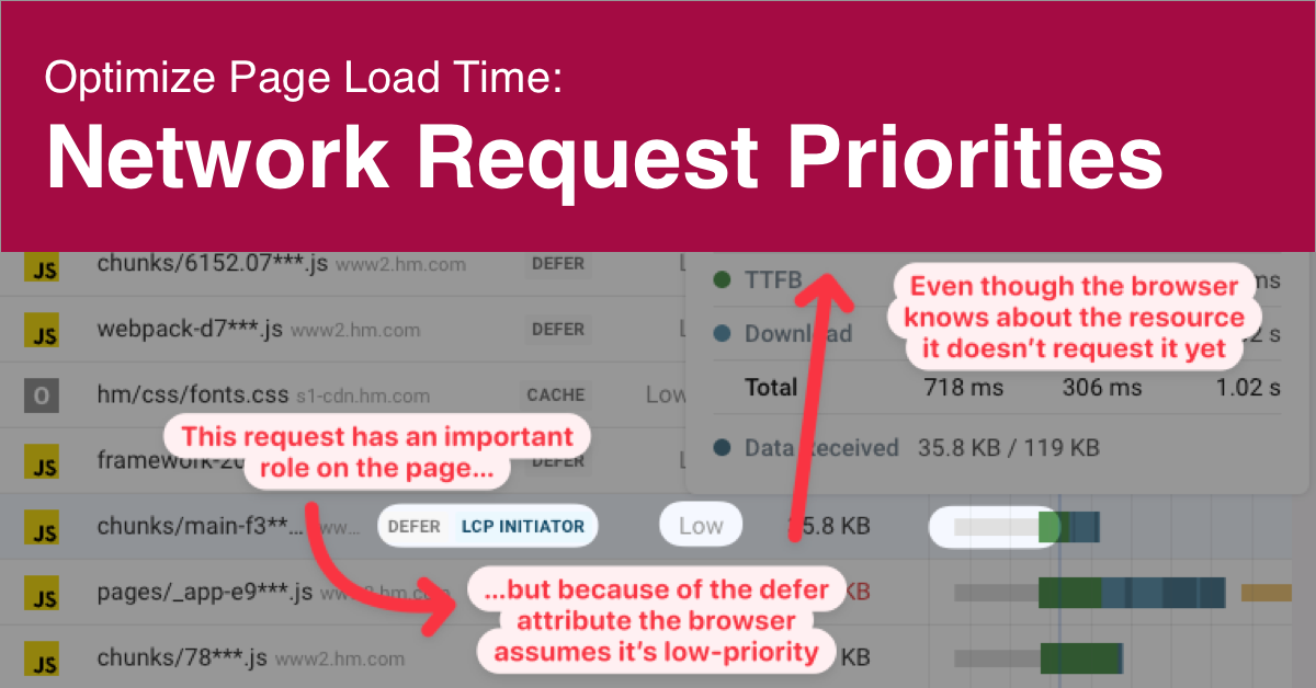Optimize Request Priorities To Speed Up Your Website | DebugBear