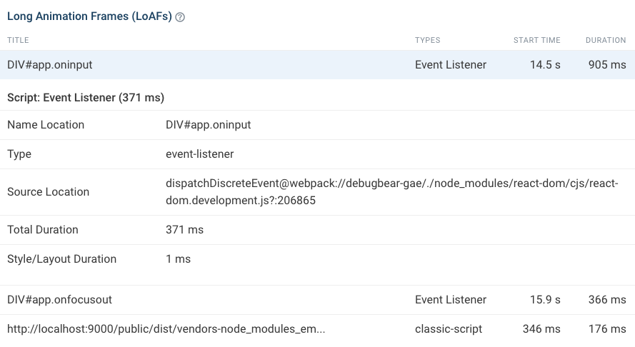 Measuring Long Animation Frames (LoAFs) In The Browser | DebugBear