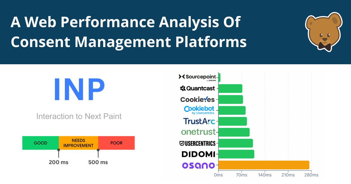 A Web Performance Analysis Of Consent Management Platforms | DebugBear