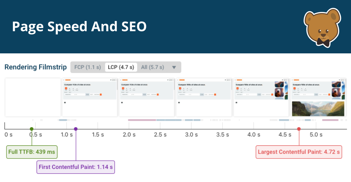 Page Speed And Seo In 2025 Debugbear 