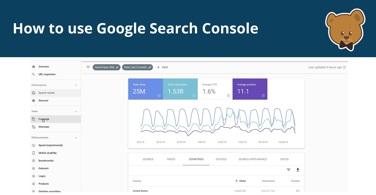 How to Use Google Search Console Tools: A Tutorial | DebugBear