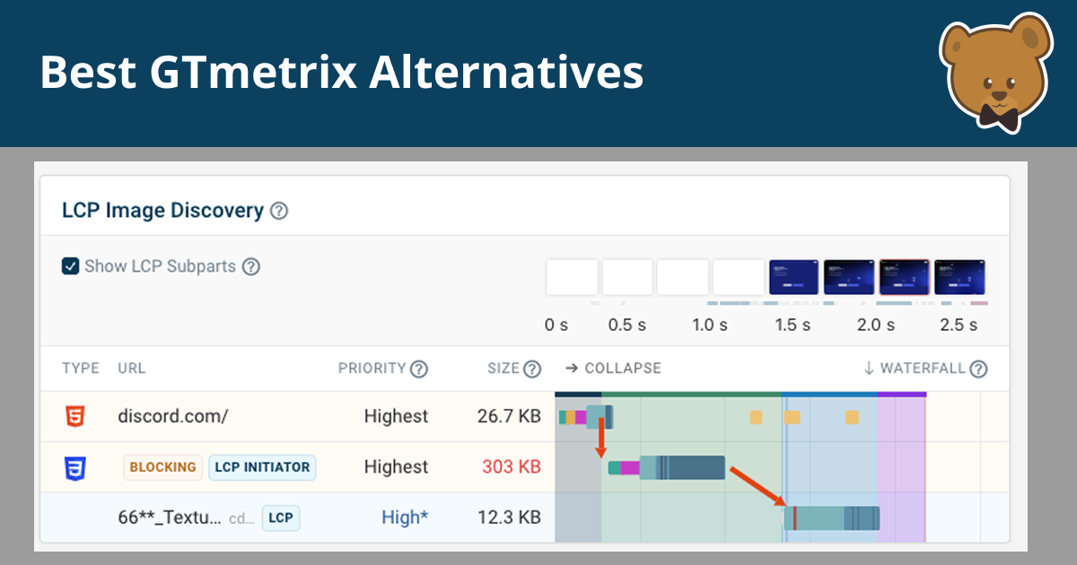 Best GTmetrix Alternatives In 2025: A Comparison | DebugBear