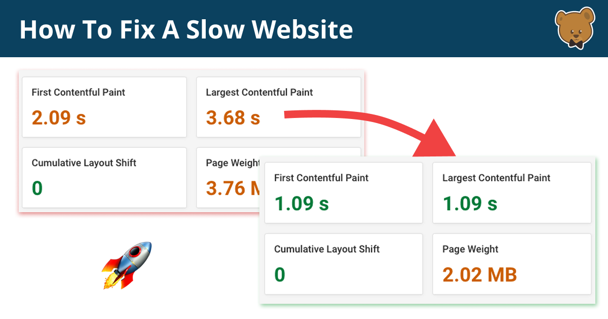 How To Fix A Slow Website: 4 Web Performance Tips | DebugBear