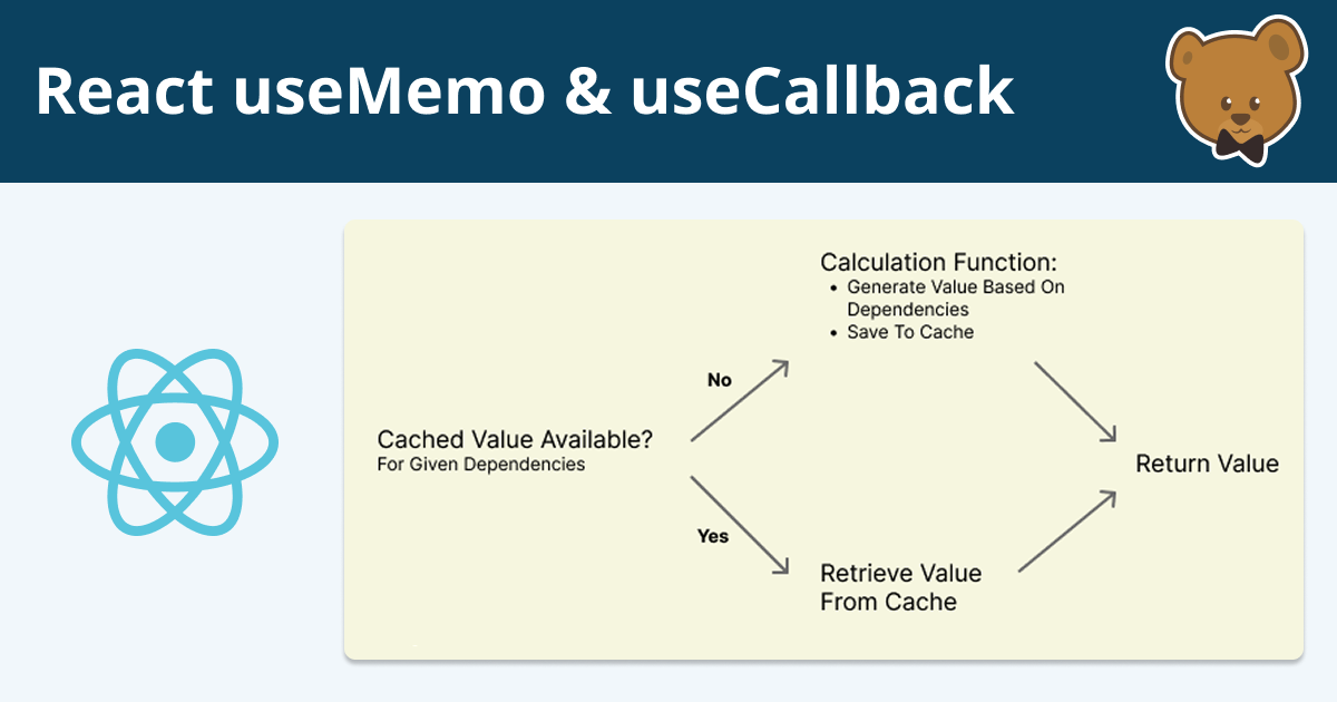Improve React Performance With useMemo And useCallback | DebugBear