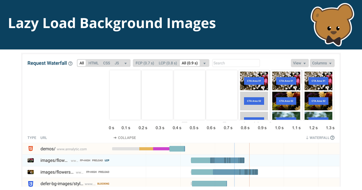 Lazy Load Background Images with the IntersectionObserver API | DebugBear