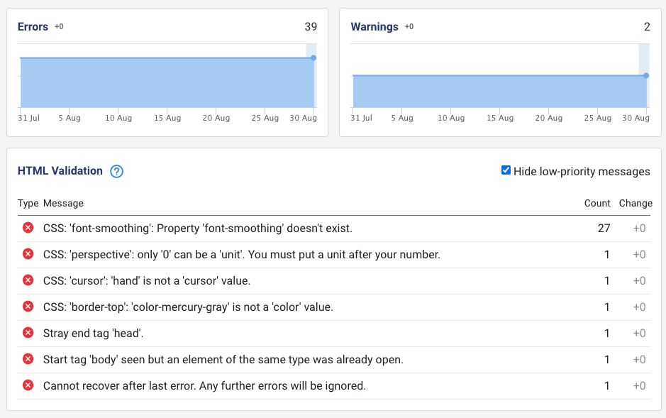 What Is Range Check In Data Validation