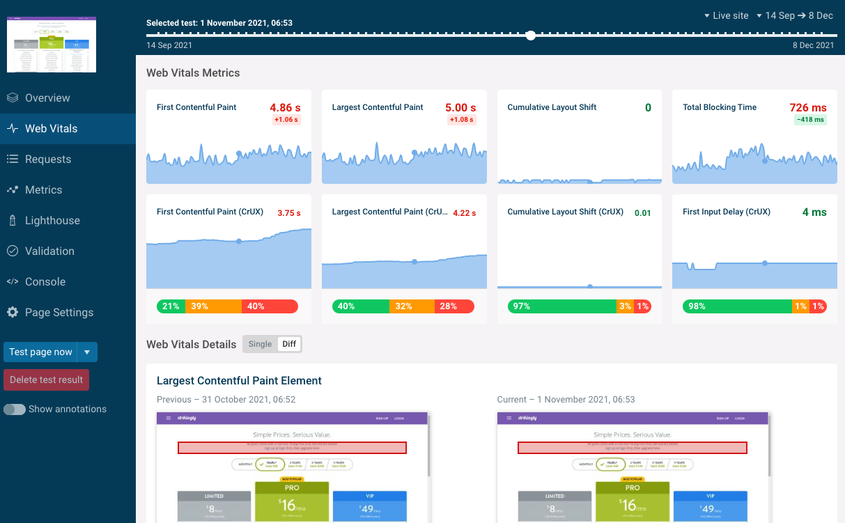 Core Web Vitals Monitoring | DebugBear Core Web Vitals Monitoring | DebugBear